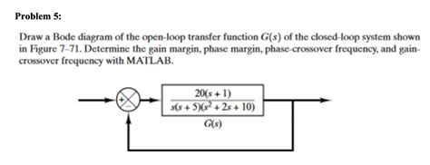 solved problem 5 draw a bode diagram of the open loop