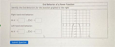 Solved End Behavior Of A Power Function Identify The End Chegg