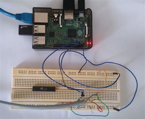 IPKWENA Perspectives Raspberry PI Temperature Sensor
