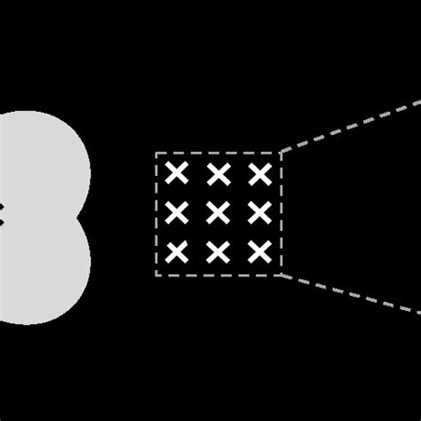 Over Deterministic Method Odm We Choose An Annular Fitting Domain Download Scientific