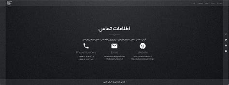 Html Displaying Website On Online Server Stack Overflow