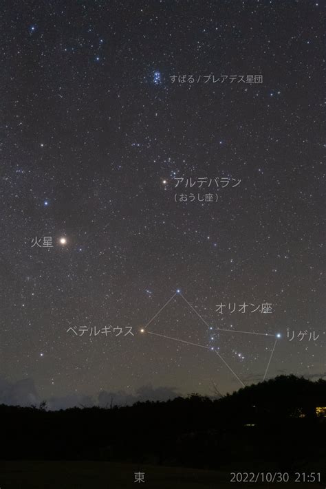 妖狛イヌ On Twitter Rt Man Ten Bo Shi 火星が見頃を迎えています。 地球と火星は12月1日に最接近をします