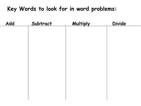 Expression Notes Pdf Programming Languages Computing