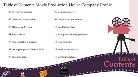 Table Of Contents Movie Production House Company Profile Ppt Slides