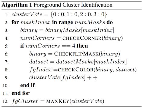 A Lightweight Clustering Framework for Unsupervised Semantic Segmentation 喵