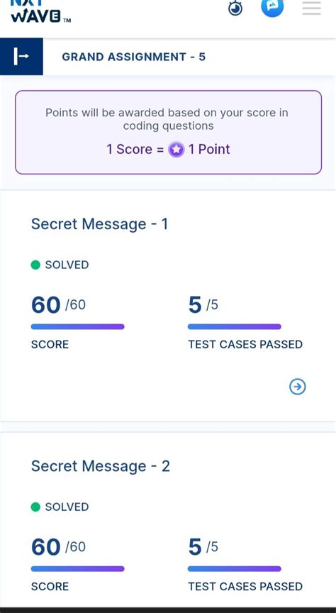 Sripriya Mada On Linkedin Day69 Nxtwave Ccbp Nxtwaveccbp Pythoncoding Learning Coding