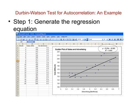 Autocorrelation In Statistics With Example Ppt Autocorrelation In Statistics With Example Ppt