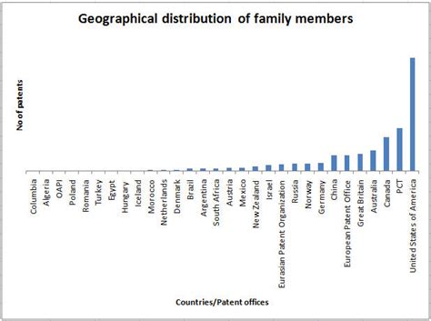 File Doc4 Jpeg DolceraWiki File Doc4 Jpeg DolceraWiki