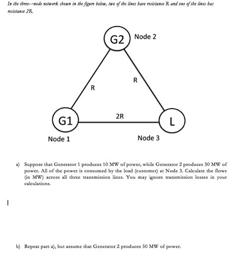Solved In The Three Node Network Shown In The Figure Below Chegg