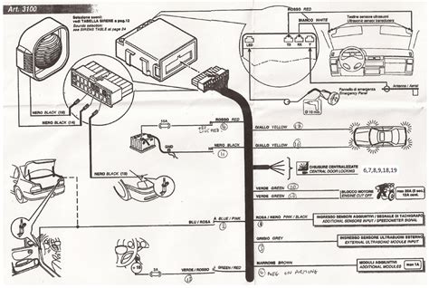 Car Alarm Wiring Diagrams