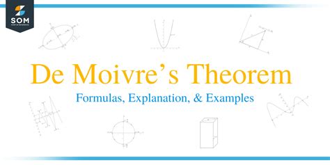 De Moivre's theorem - Formulas, Explanation, and Examples