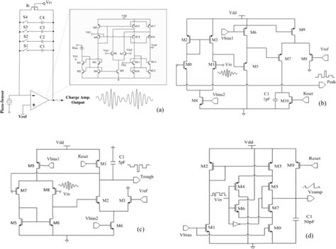 A Variable Gain Charge Amplifier For Piezoelectric Sensor Charge Download Scientific Diagram