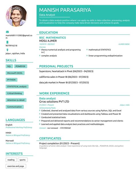 Manish Parasariya Posted On Linkedin
