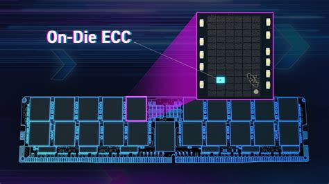 What Is DDR Next Gen PC Memory Explained Android Authority