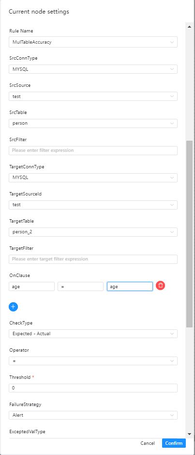 功能介绍 数据质量 《apache Dolphinscheduler 中文版 321》 Devlive 开源社区