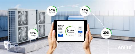 Advanced Hvac Optimization Strategies For Energy Savings