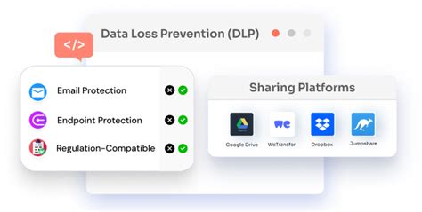 protect business information with data loss prevention dlp