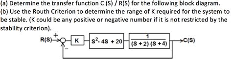 solved determine the transfer function c s r s for the