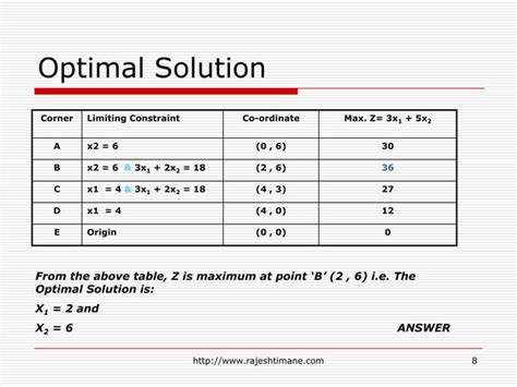 Linear Programming Graphical Method Feasibility Pptx Programming