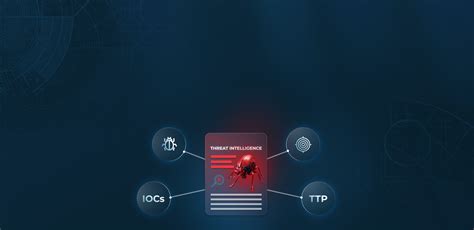 What Is Cyber Threat Intelligence Any Runs Cybersecurity Blog