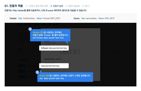 한국데이터산업진흥원 데이터 자격검정 시험 정보 20250122 공공데이터포털