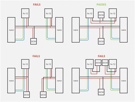 help with hc 12 project r arduino