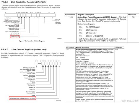 【pcie体系结构十六】pcie电源管理之aspmpcie Aspm Csdn博客 【pcie体系结构十六】pcie电源管理之aspmpcie Aspm Csdn博客