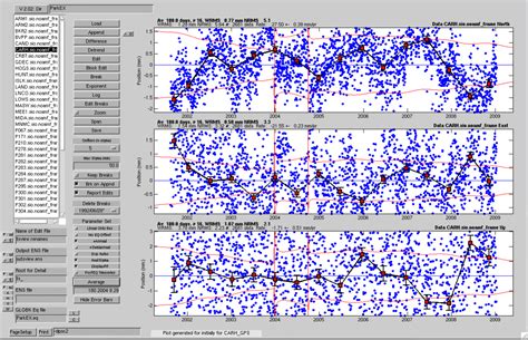 Mathematics Computational Geometry GIS Computer Science Collection Of Ali Asghar Heidari GAMIT