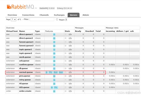 详解rabbitmq高级特性之死信队列mq死信队列详解 Csdn博客