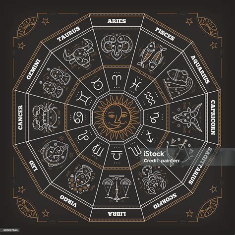 Lingkaran Zodiak Dengan Tandatanda Horoskop Simbol Astrologi Dan ...