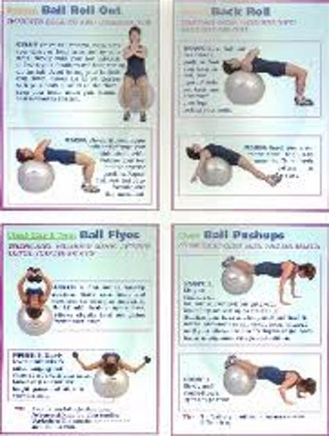 Core Muscles Core Strength Conditioning Exercises Core Muscles Core Strength Conditioning Exercises