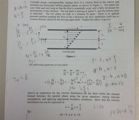 Solved Consider Steady Incompressible Laminar Flow Of A