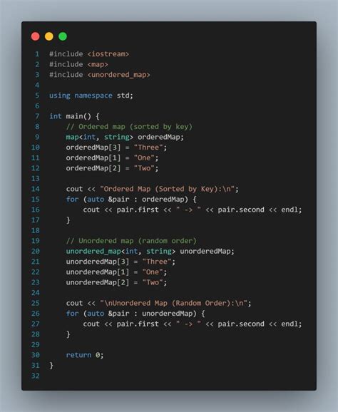 Ashiwan Kanojia On Linkedin 100daysofcode Day58 Cplusplus Dsa Coding Problemsolving Cpp