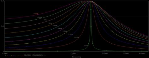 一阶lc谐振电路 Kensporger 博客园