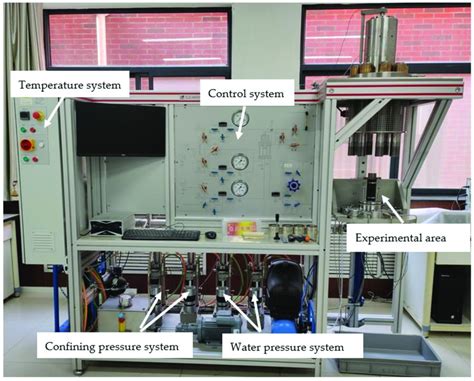 A Rock 600 50 Vht Multifield Coupling Tester Made By Top Industrie