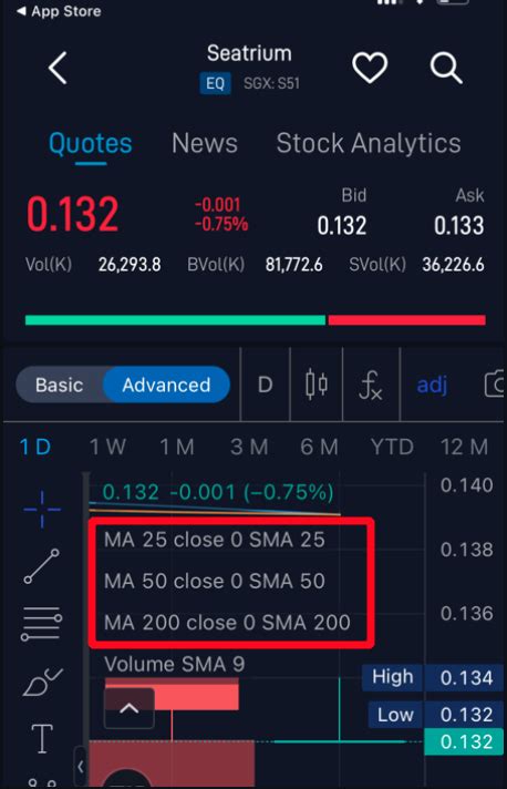 question for indicators · issue 360 · tradingview charting library