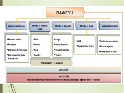SOLUTION Conceptos B Sicos Y Tipos De Variables Enero 26 De 2022 Studypool
