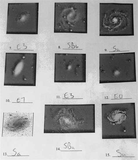 Galaxy Classification My Portfolio