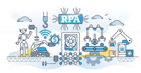 Robotic Process Automation Or RPA With AI Or Machine Learning Outline Diagram VectorMine