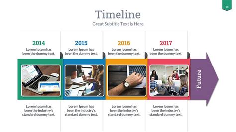 Timeline Google Slides Template Google Slides Template Google Slides Timeline