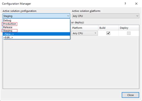 Production And Staging Environments Sitefinity Cms Development And Deployment
