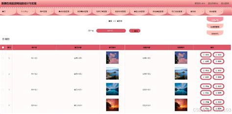基于nodejsvue新疆在线旅游网站的设计与实现 开题源码程序论文 计算机毕业设计 Csdn博客