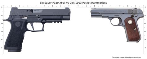 Sig Sauer P320 XFull Vs Colt 1903 Pocket Hammerless Size Comparison Handgun Hero