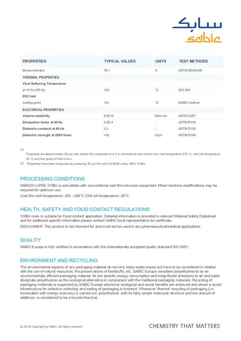 Sabic 318bj Công Ty Tnhh Trao Đổi Hoàn Cầu