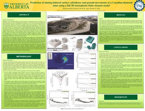 Pdf Prediction Of Mining Induced Surface Subsidence And Ground