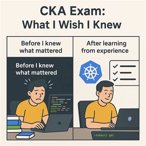 How I Passed The Certified Kubernetes Administrator Cka Exam By Daryl Goh Medium