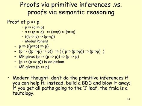 Ppt An Overview Of Formal Mathematical Reasoning With Applications To