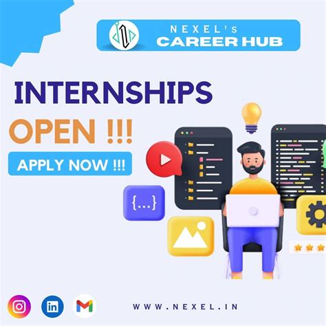 Sathwik R Posted On Linkedin