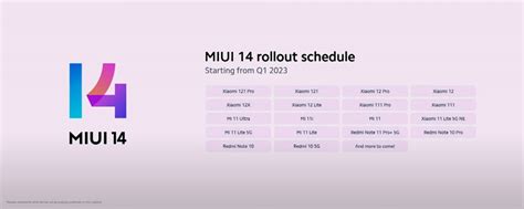 Xiaomi Shares A List Of Smartphones Soon To Receive Miui 14 News