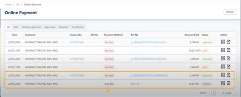 Streamlining Invoicing How To Connect Qne Ai Cloud Accounting With Stripe For Email